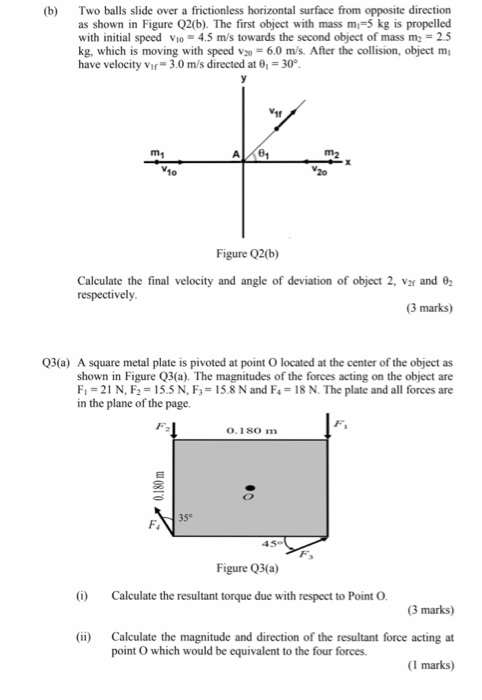 Solved (b) Two balls slide over a frictionless horizontal | Chegg.com