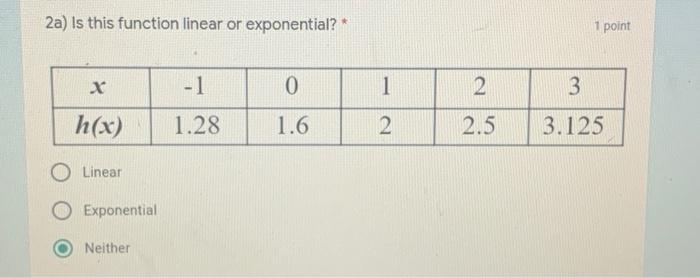 Solved 3a) Is this function linear or exponential? * 1 point | Chegg.com