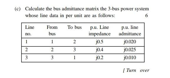 Solved c) Calculate the bus admittance matrix the 3-bus | Chegg.com