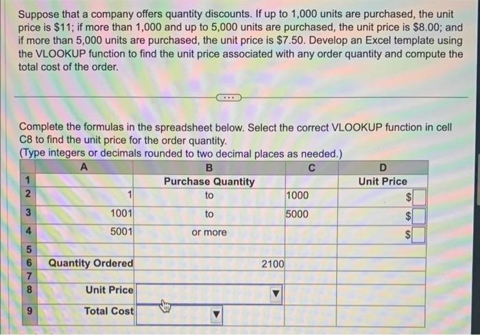 Solved Suppose that a company offers quantity discounts. If | Chegg.com