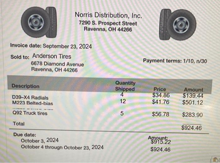 Solved Anderson Tires uses a perpetual inventory system. | Chegg.com