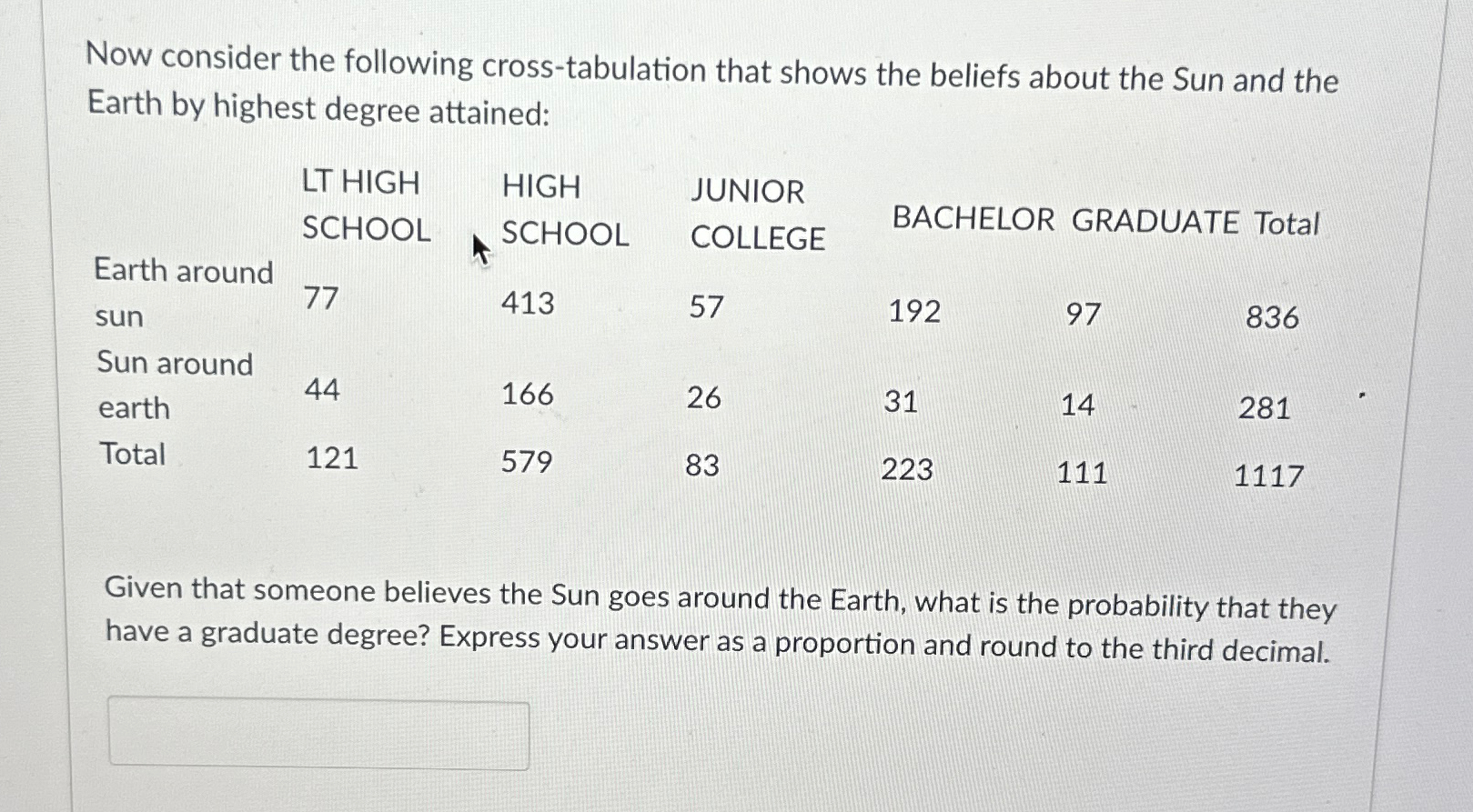 Solved Now consider the following cross-tabulation that | Chegg.com
