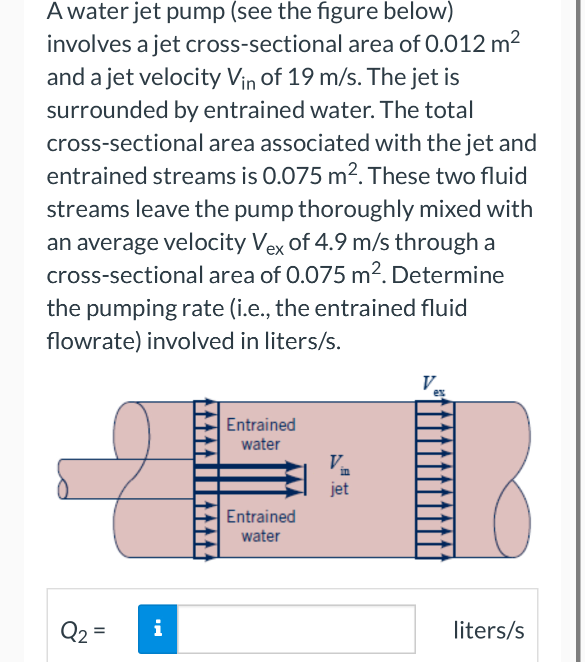 Solved A water jet pump (see the figure below) ﻿involves a | Chegg.com