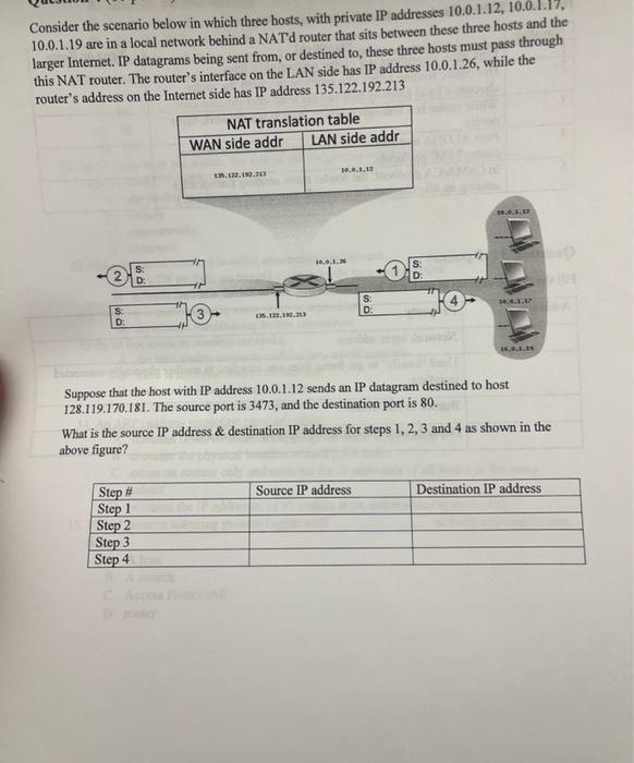 Solved Consider the scenario below in which three hosts, | Chegg.com