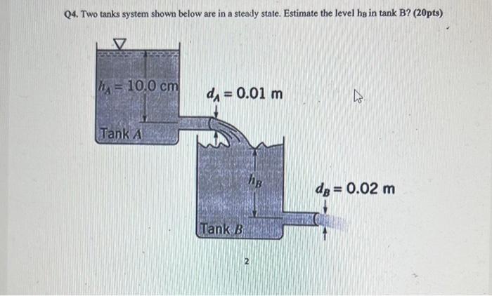 Solved Q4. Two tanks system shown below are in a steady | Chegg.com
