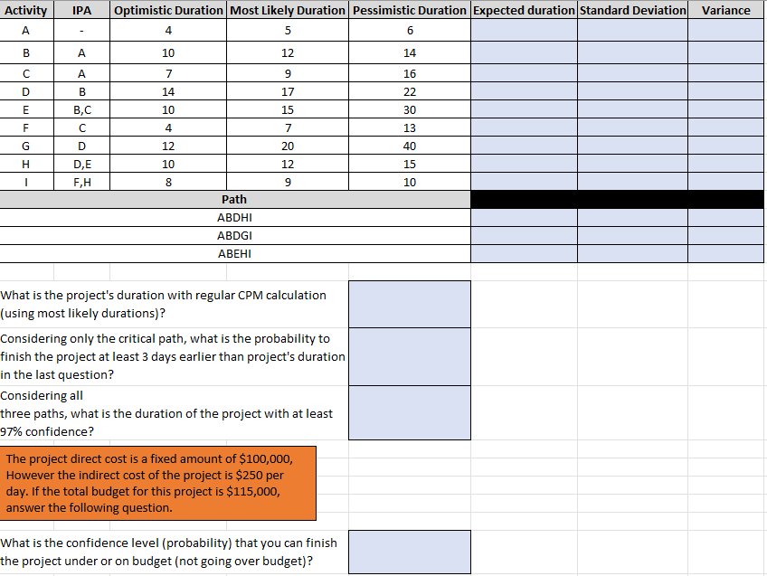 Solved Fill the table (blue cells) ﻿only with numeric | Chegg.com