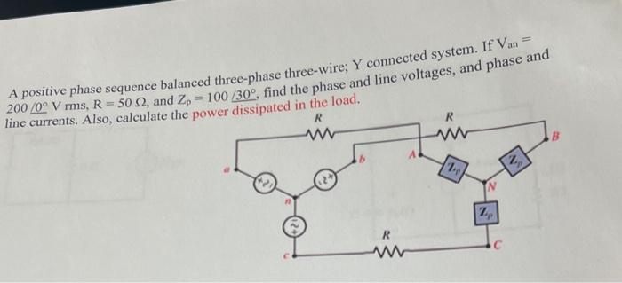 Solved A positive phase sequence balanced three-phase | Chegg.com
