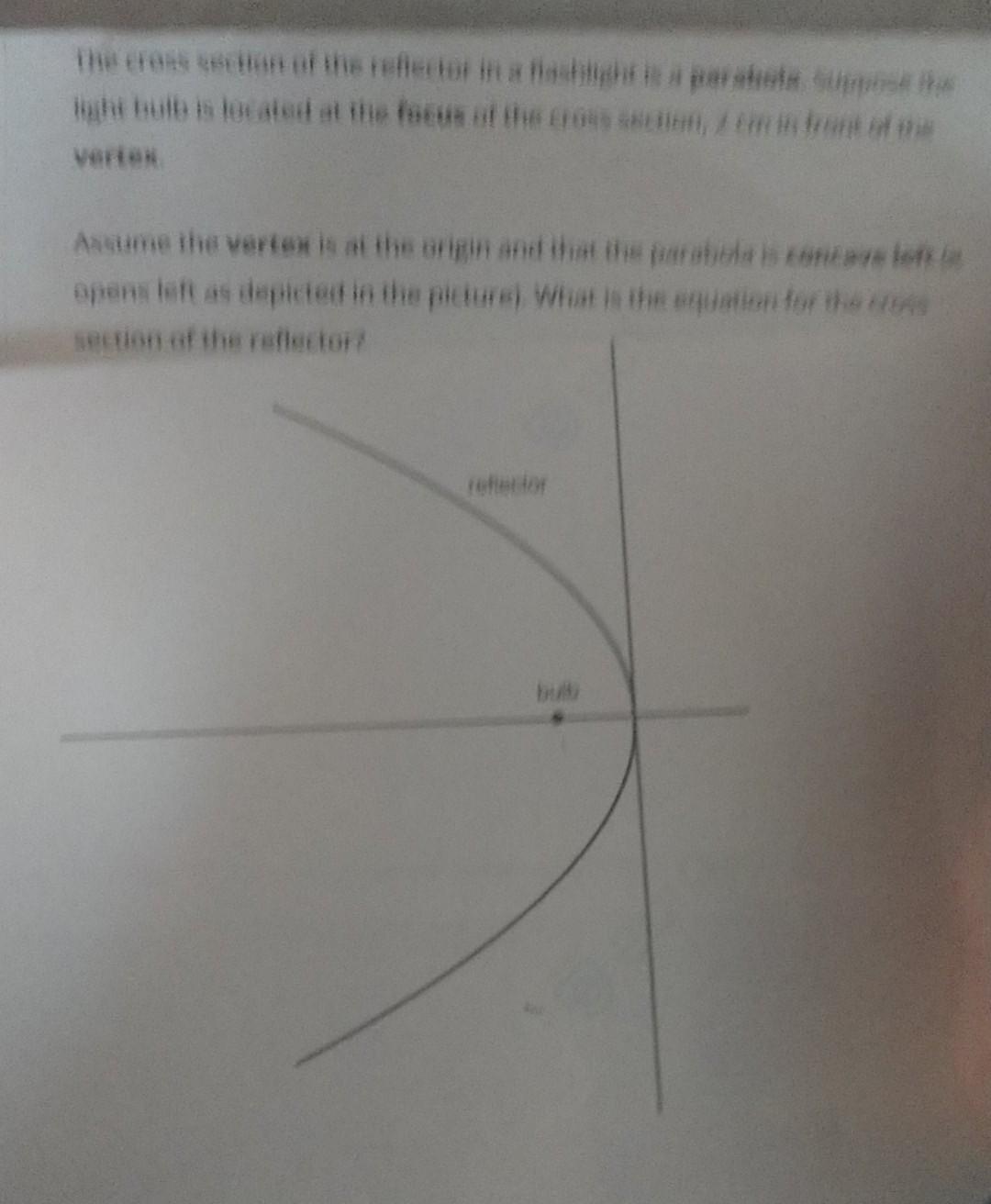 Solved VARIAN Assume the vertexis at the origin and that the | Chegg.com