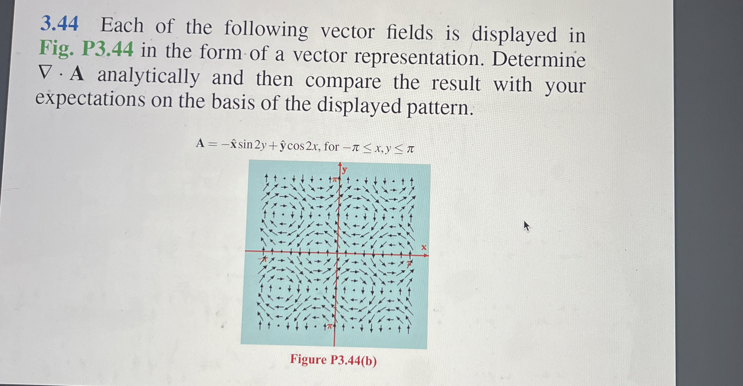 Solved the following vector field is displayed in Fig. P3.44 | Chegg.com
