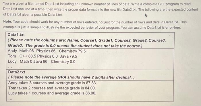 Solved You are given a file named Data1.txt including an | Chegg.com