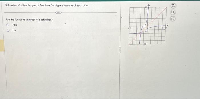 Solved Determine whether the pair of functions \\( f \\) and | Chegg.com