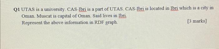 Solved Q1 UTAS is a university. CAS-Ibri is a part of UTAS. | Chegg.com