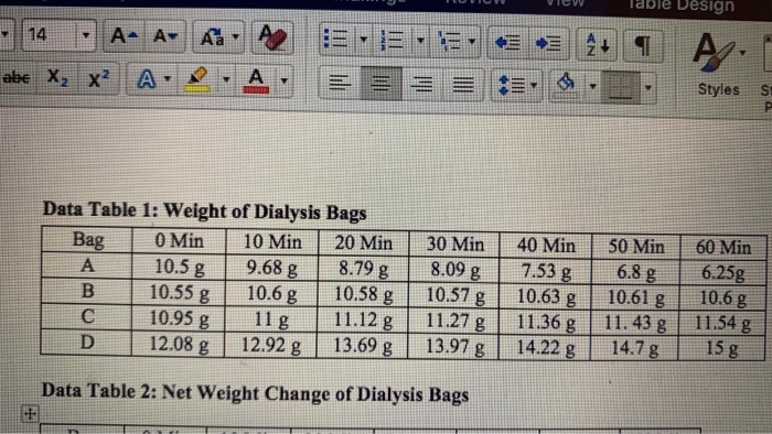 Solved Section: Observing Osmosis 1. Fill out the first | Chegg.com