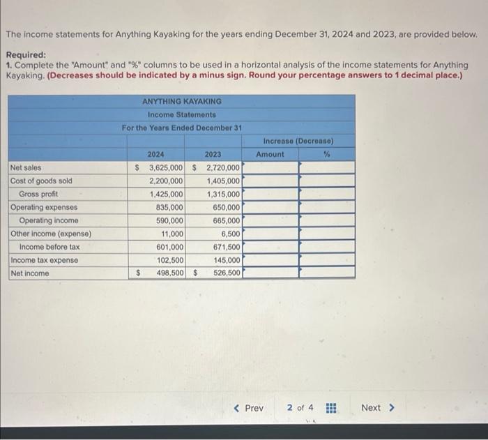 [Solved]: The income statements for Anything Kayaking for t