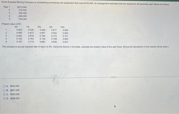 Solved A. 5820,600 B. $867,048 C. $900,000 D. 5896,000 | Chegg.com
