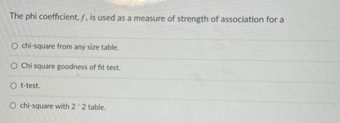 Solved The phi coefficient, f, is used as a measure of | Chegg.com