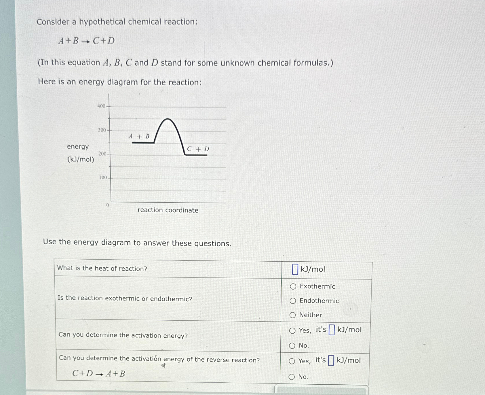 Solved Consider a hypothetical chemical reaction:A+B→C+D(In | Chegg.com