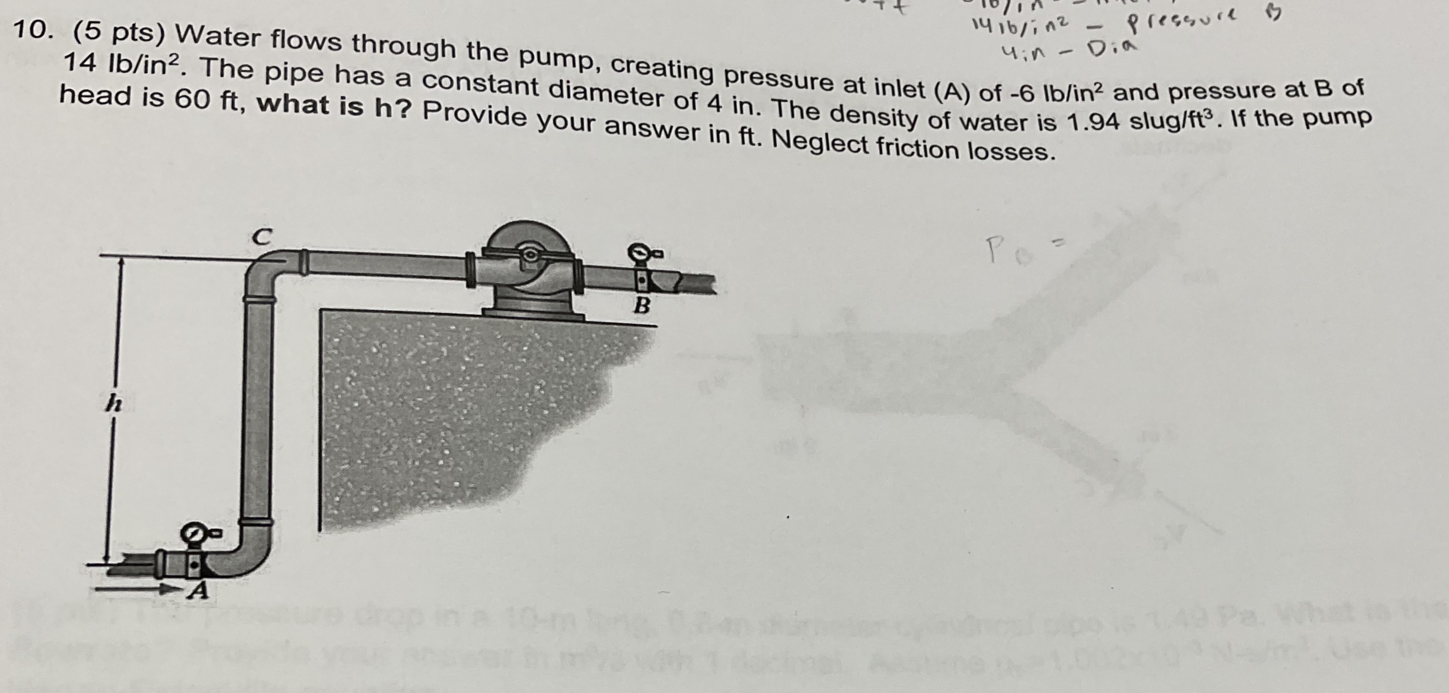 Solved (5 ﻿pts) ﻿Water flows through the pump, creating | Chegg.com