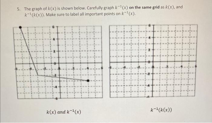 Solved 5. The graph of k(x) is shown below. Carefully graph | Chegg.com