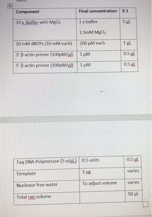 10x Sodium Citrate Buffer Recipe | Deporecipe.co