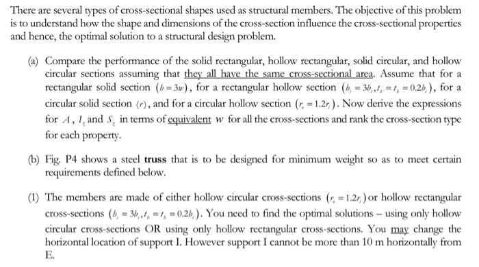 There are several types of cross-sectional shapes | Chegg.com