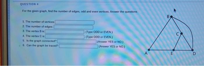 Solved For The Given Graph Find The Number Of Edges Odd