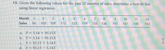 Solved 3. Given the following values for the past 12 months | Chegg.com