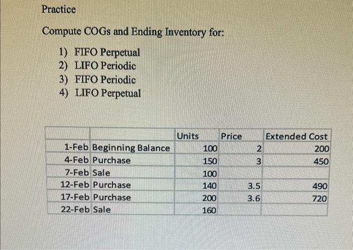 Inventory Costing System + Cost Flow Assumption | Chegg.com