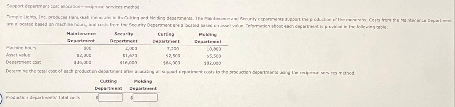 Solved Support department cost allocation-reciprocal | Chegg.com
