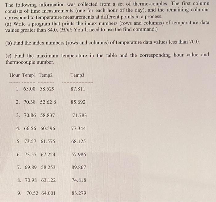 Solved matlap I want code for each | Chegg.com