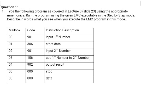 Solved Question 1: 1. Type the following program as covered | Chegg.com