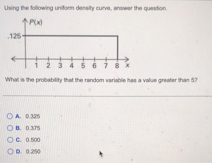Solved Using The Following Uniform Density Curve Answer The