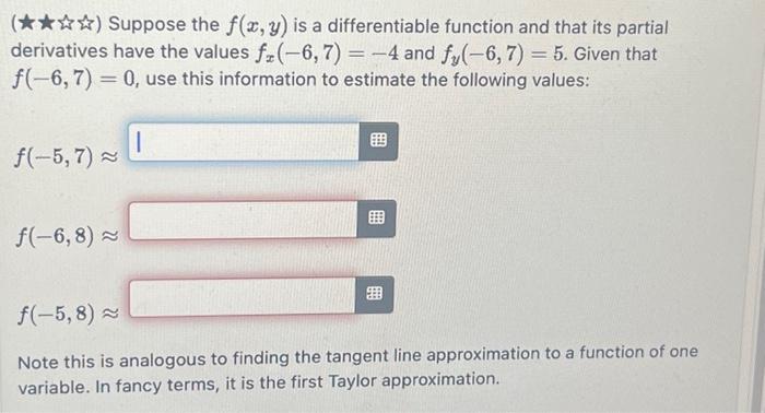 Solved ( ⋆⋆⋆⋆今 ) Suppose the f(x,y) is a differentiable | Chegg.com