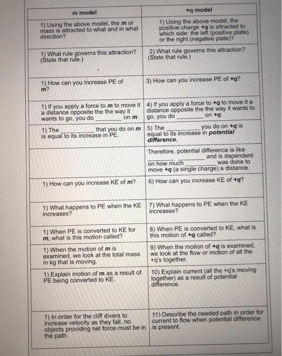 Solved Cross Cutting Concept Student-Facing Document Science | Chegg.com