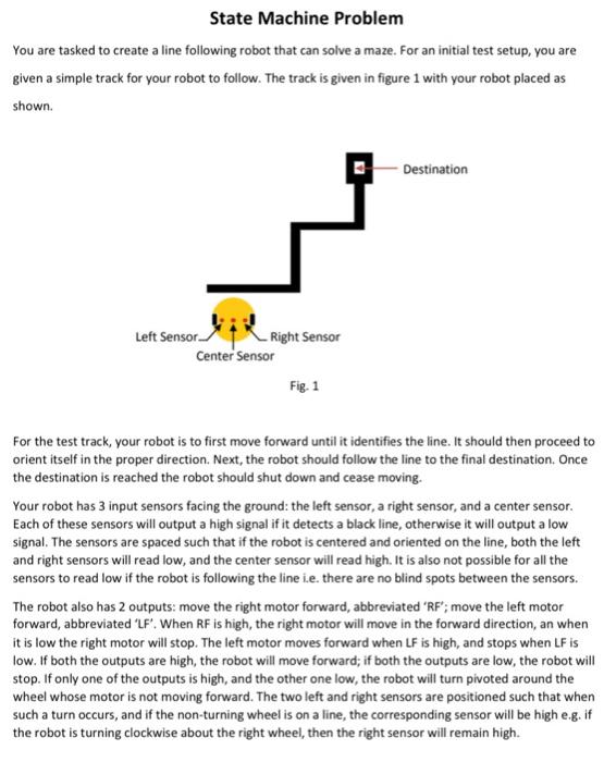 Solved State Machine Problem You are tasked to create a line | Chegg.com
