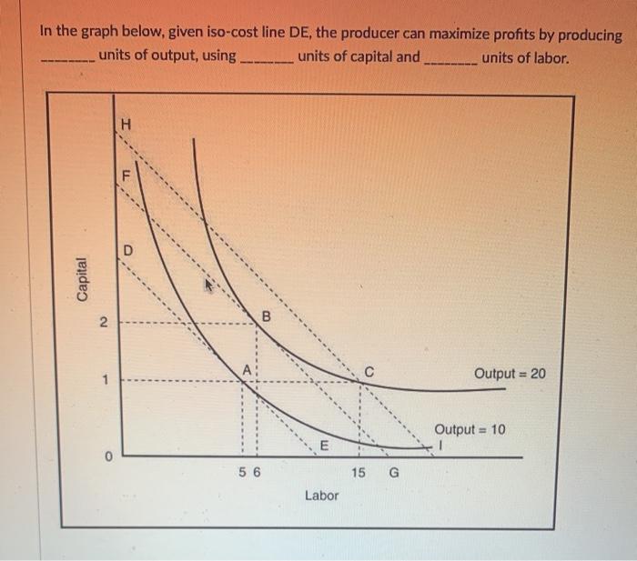 Solved In the graph below, given iso-cost line DE, the | Chegg.com
