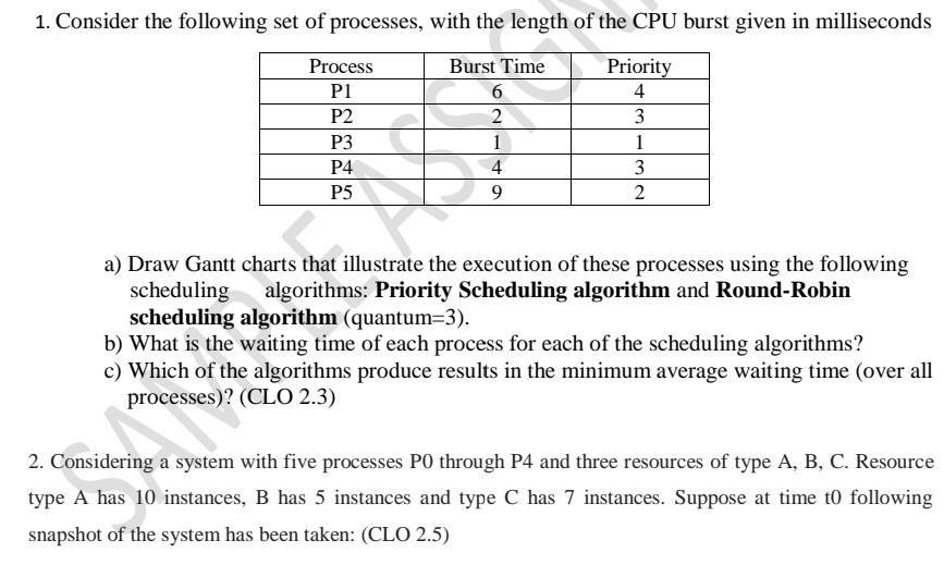 Solved 1. Consider the following set of processes, with the | Chegg.com