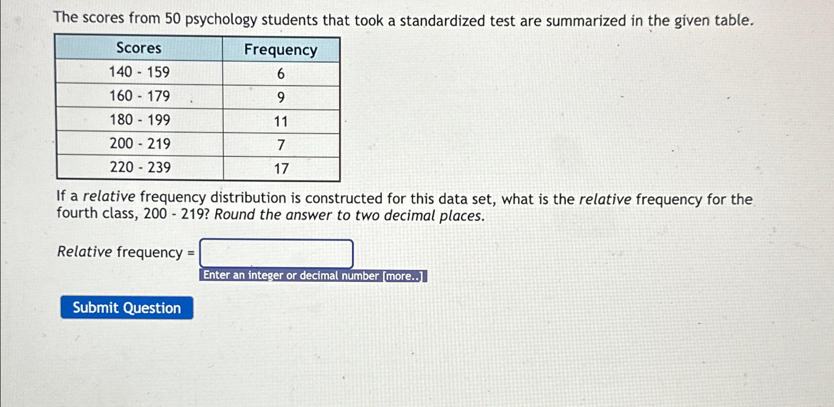 Solved The scores from 50 ﻿psychology students that took a | Chegg.com