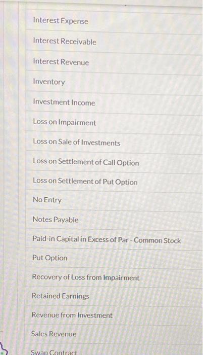 Solved List of Accounts Accumulated Other Comprehensive Loss | Chegg.com