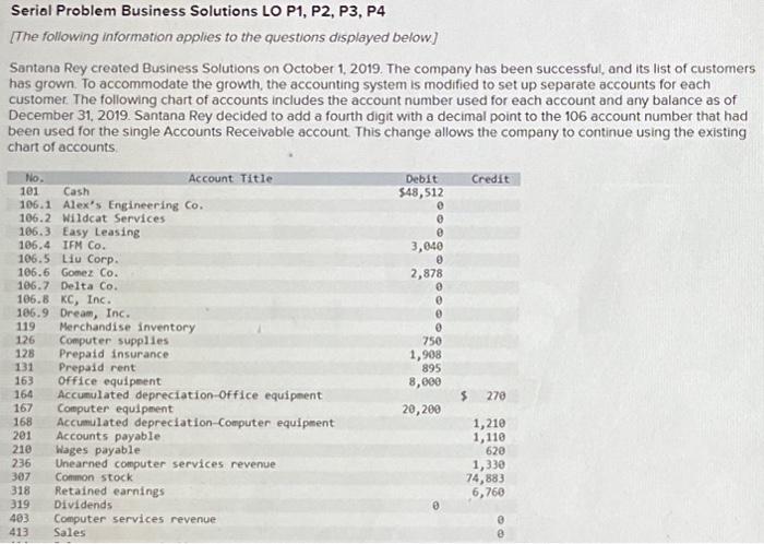 Solved Serial Problem Business Solutions LO P1, P2, P3, P4 | Chegg.com