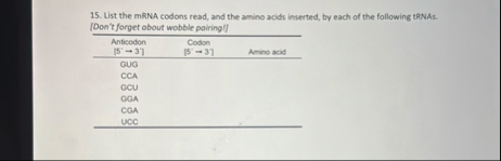 Solved List the mRNA codons read, and the amino acids | Chegg.com