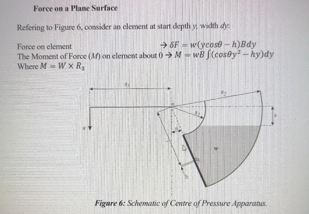 H11 Figure 1: The centre of pressure apparatus 2. | Chegg.com