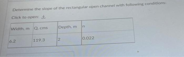 Solved Determine the slope of the rectangular open channel | Chegg.com