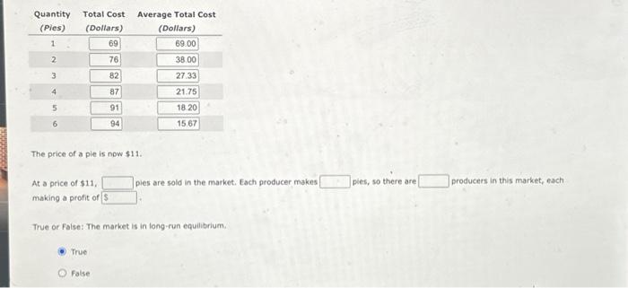 Solved 9. Problems and Applications Q9 The market for apple | Chegg.com