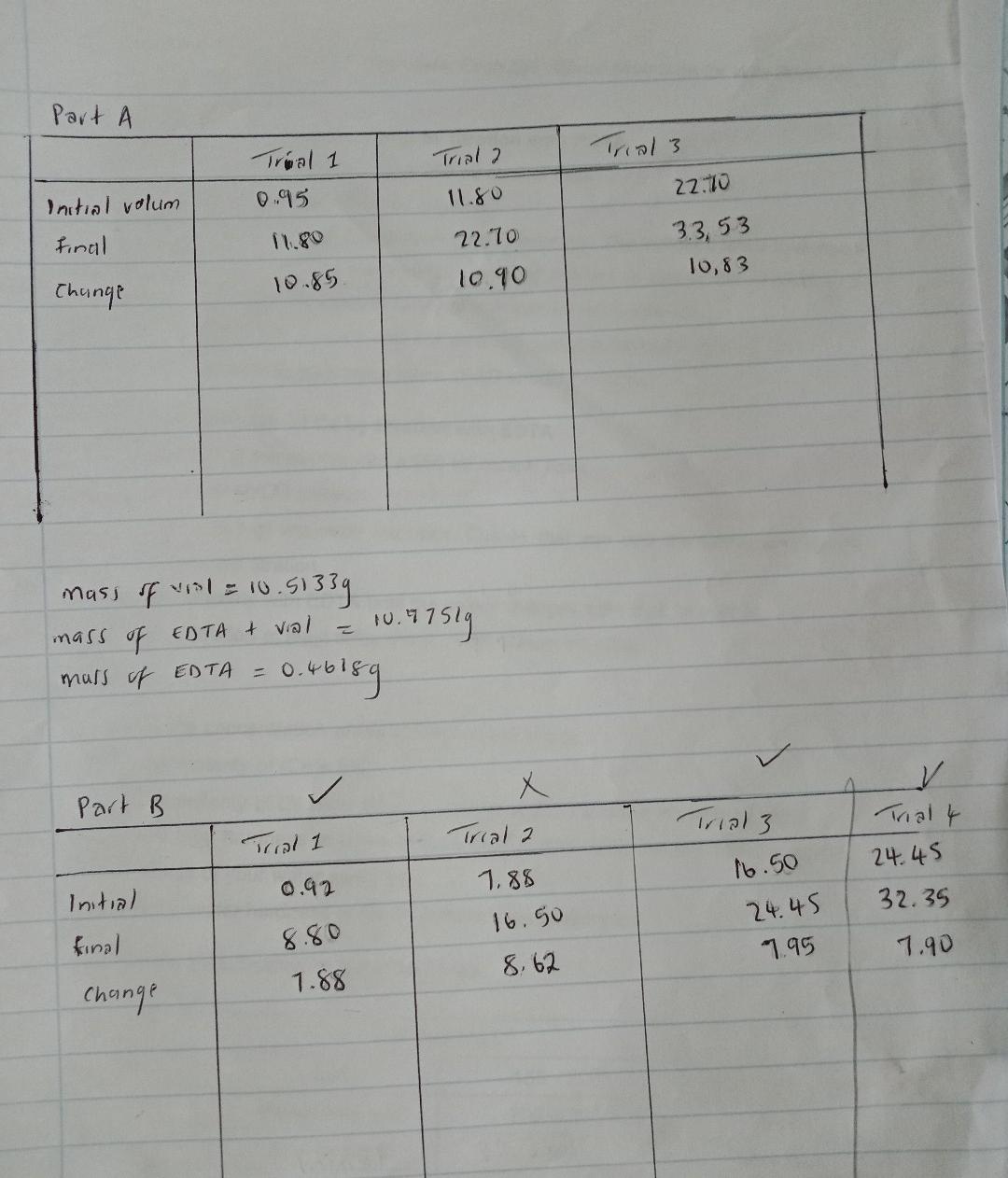 Solved Determination of water hardness with EDTA Hardness is | Chegg.com