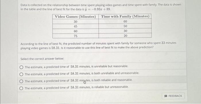Solved Data is collected on the relationship between time | Chegg.com
