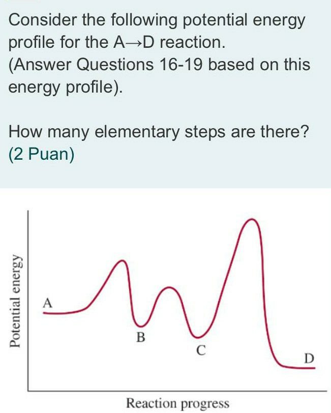 Solved Consider the following potential energy profile for | Chegg.com