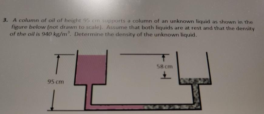 Solved 3. A column of oil of height 95 cm supports a column | Chegg.com