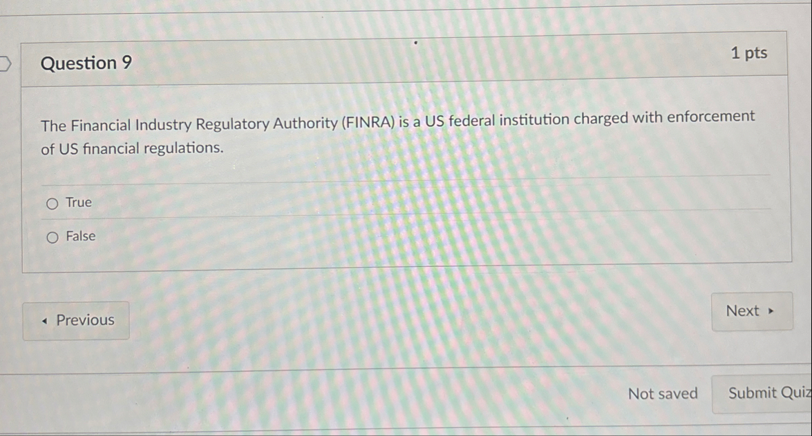 Solved Question 91 ﻿ptsThe Financial Industry Regulatory | Chegg.com