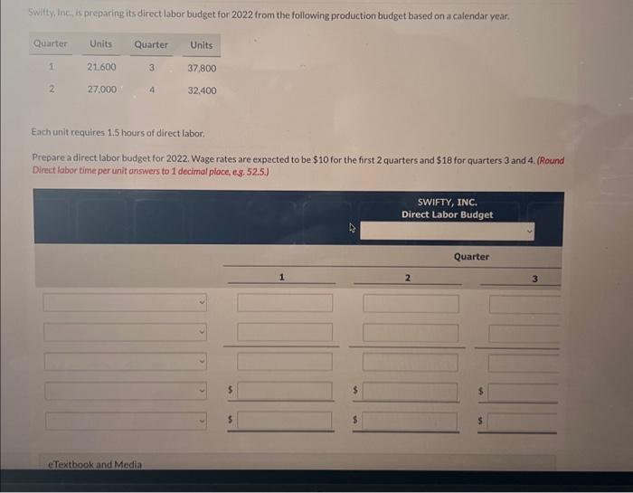 Solved SWifty, inc, is preparing its direct labor budget for | Chegg.com